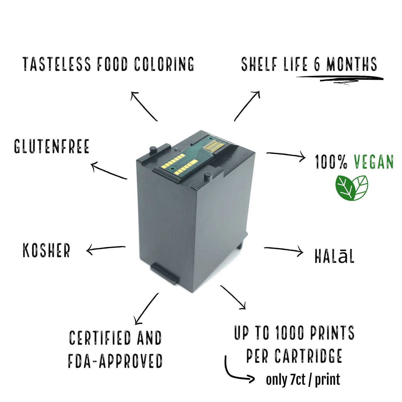 Food cartridge for Coloranino® (ONLY FOR DELIVERIES — No. 1 Coffee ...